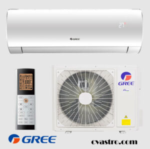 Kode Error AC Gree Tipe Standar - Ini Dia Solusinya » CV. Astro